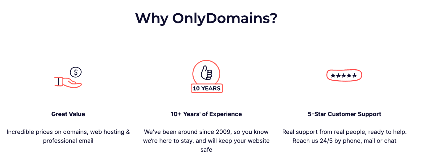 Business Domain Names: A Guide to What They Are and How to Choose the ...